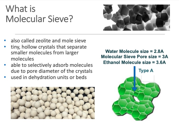 Ethanol Producer Intro to Molecular Sieve Dehydration Units - HengYe ® Inc.